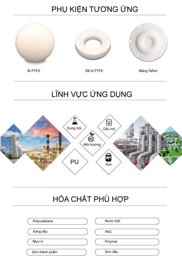 Máy bơm màng điện DBY3-15 Gang giá tốt | Thiết Bị Việt Á